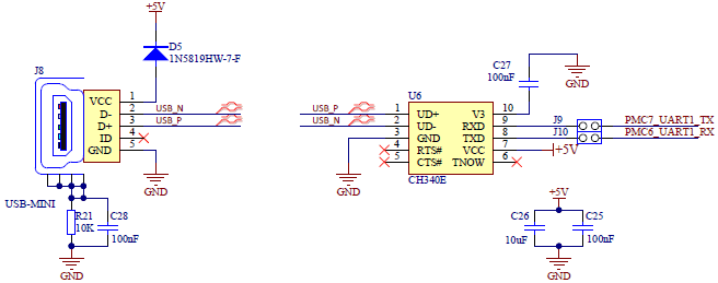 【G32A1465开发板测评】介绍、环境搭建、工程测试 - 极海开发者社区